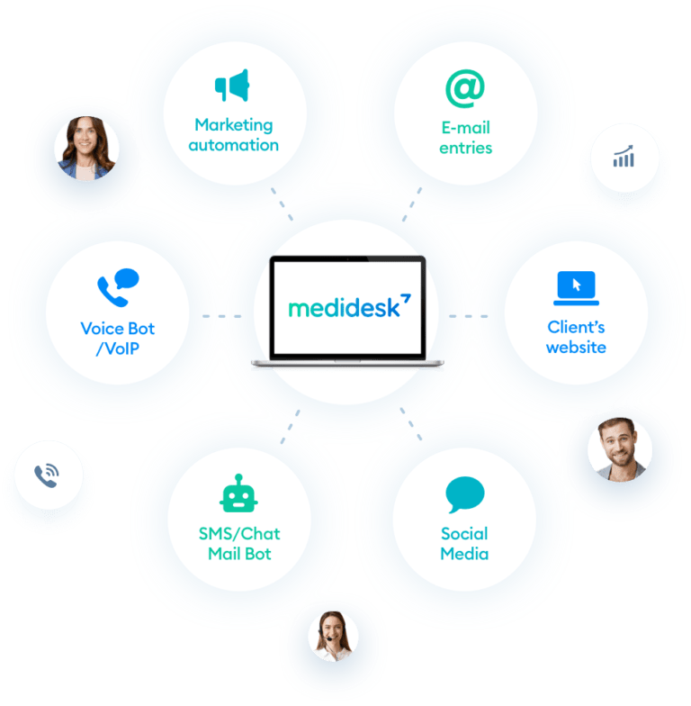 Home - Medidesk